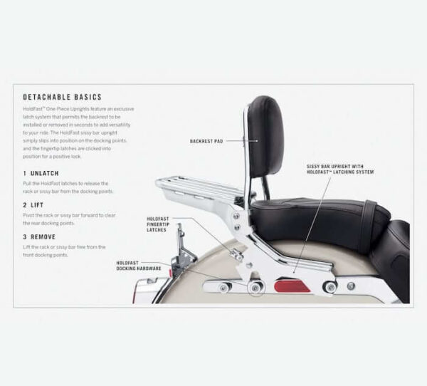 HoldFast Sissy Bar Upright – Standard Height – Gloss Black. | Harley ...