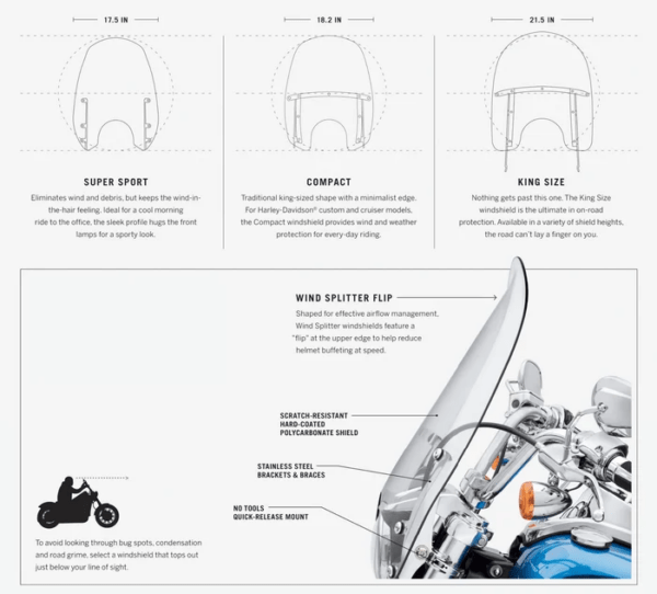 Wind Splitter Detachable Compact 15 in. Windshield | Harley-Davidson ...